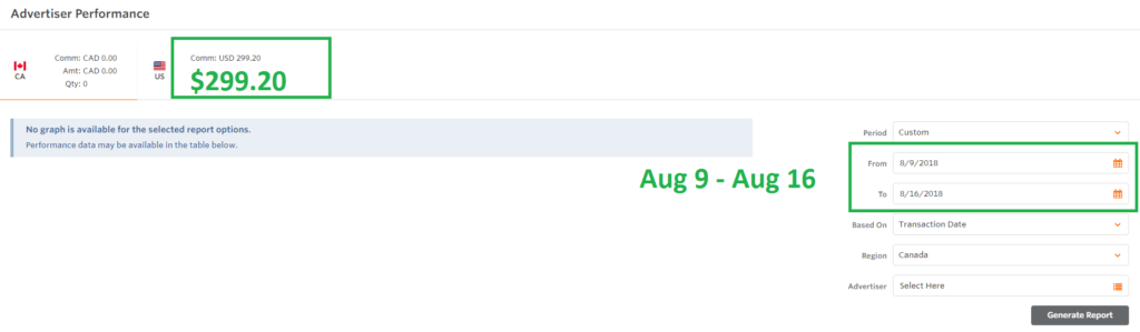 August Blog Income Report: How I Made $2,797.64 Blogging - FinSavvy Panda