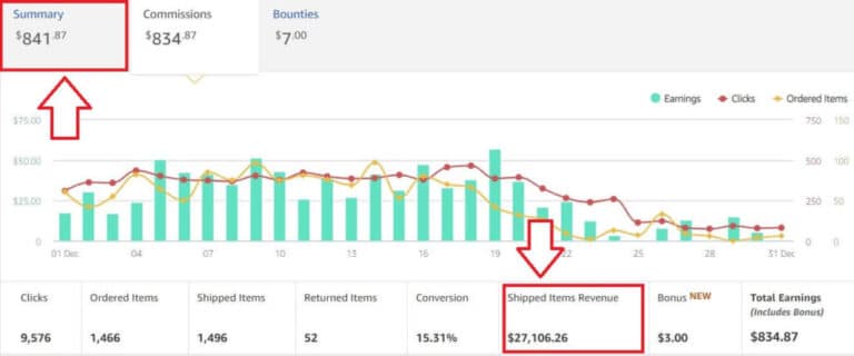 27 Best Slow-Paced Jobs For Low-Stress Work - FinSavvy Panda