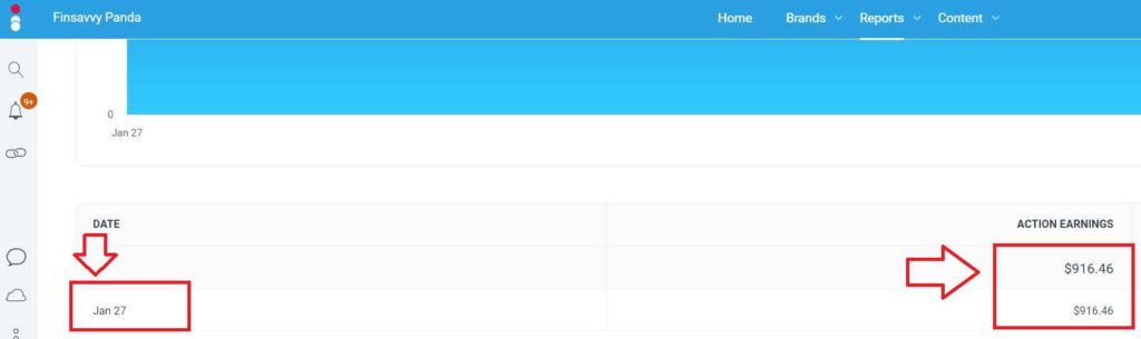 14 Legit Ways To Make $1,000 a Day - How I Made $1,000 in a Day in ...