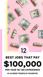 12 Jobs That Pay $100K and Up in 2024: Fast Track to Six Figures ...